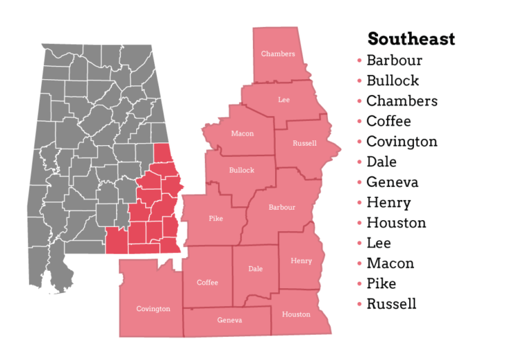 Southeast - Alabama Care Network